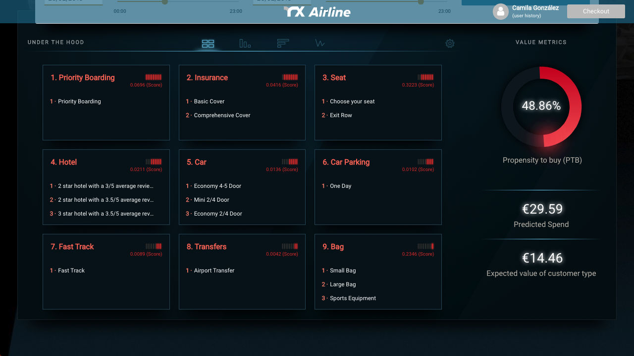 Products – RecommenderX