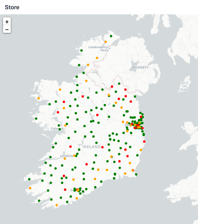 The Importance of Rich Data Visualizations – RecommenderX